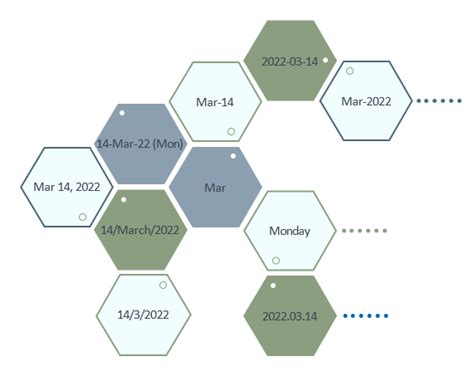 Kutools Combines More Than 300 Advanced Functions And Tools For Microsoft Excel