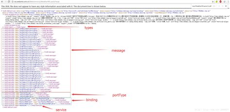 webservice 基础详解 阿里云开发者社区