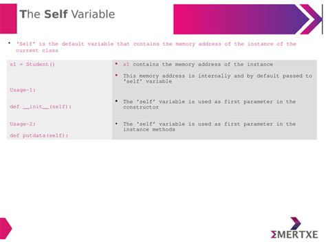 Python Programming Classes Objects Pdf