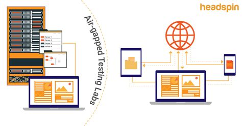 headspin s guide to leveraging air gapped testing labs