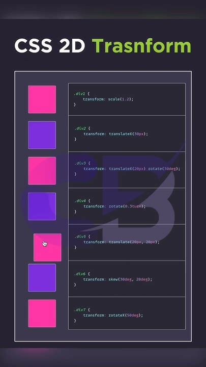 Learn Css 2d Transform Just 30 Sec 🔥🔥 Coding Webdevelopment