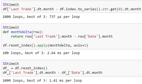 Python Pandas Multi Index Apply Function Between Column And Index Stack Overflow