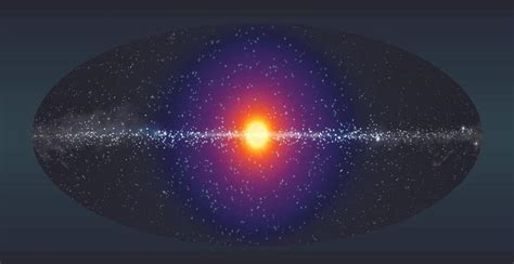 Astronomers Weigh Ancient Galaxies Dark Matter Haloes For 1st Time Lifeboat News The Blog