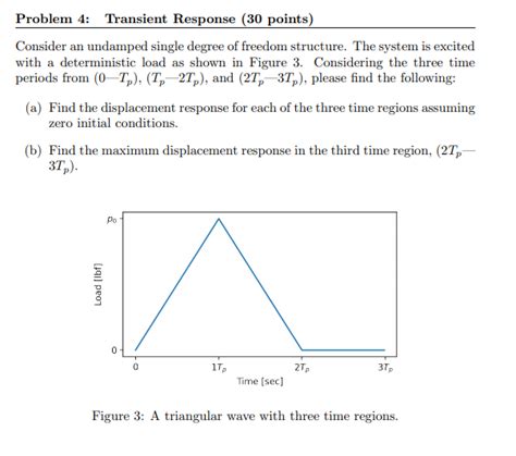 Solved Problem Transient Response Points Consider An Chegg Com
