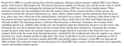 Solved Create A Use Case Description For The Homework Chegg