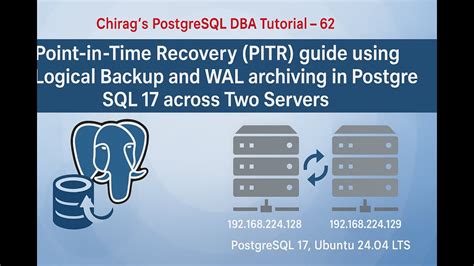 Point In Time Recovery Pitr Guide Using Physical Backup And Wal Archiving In Postgresql Two