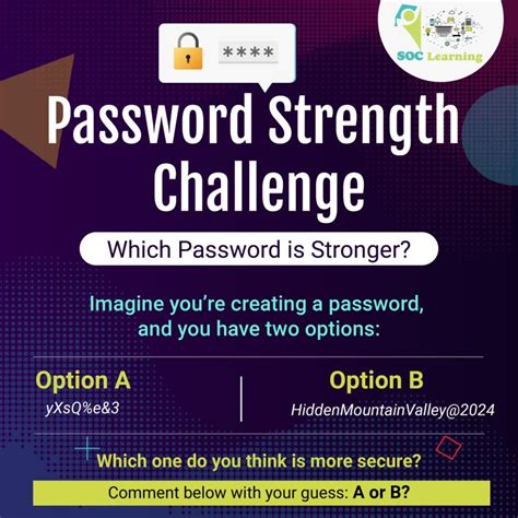 Cybersecurity Passwordtips Staysafe Soclearning Soc Learning
