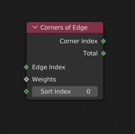 Geometry Nodes Add Corners Of Edge Node Blender Blender Projects