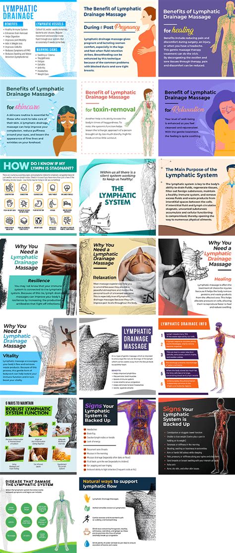 Lymphatic Drainage Massage Bundle Healthinomics