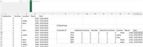 how is pandas enhancing data analysis in excel edlitera