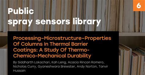Tecnar Thermal Spray And Cold Spray Sensors On Linkedin Processing