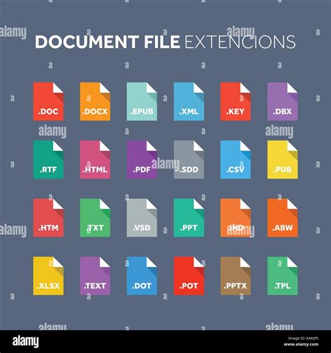 Flat Style Icon Set Source Code Programming File Type Extension