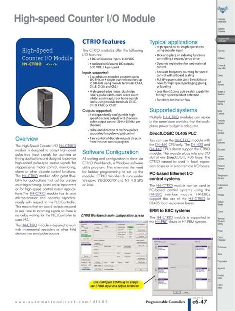 High Speed I O Counter Module