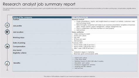 Research Analyst Job Summary Report Ppt Example
