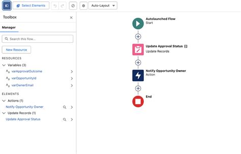salesforce flow approval processes get started now salesforce ben
