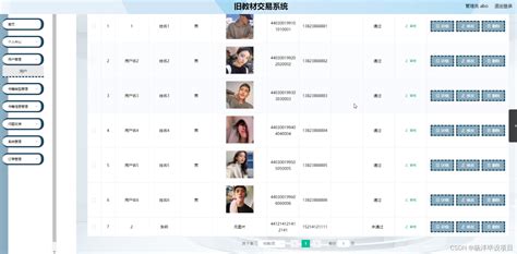 【附源码】计算机毕业设计旧教材交易系统（javaspringbootmysqlmybatis论文 Csdn博客