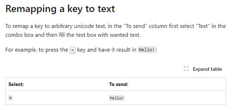 Remapping A Key To Text Rpowertoys