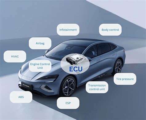 Best Professional Ecu Programming And Coding Service Autoexplain