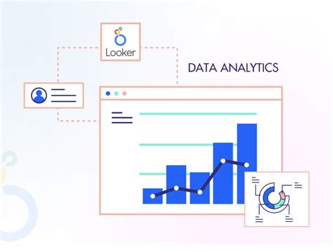Getondata Solutions On Linkedin Exploring The 4 Impacts Of Data Analytics With Looker