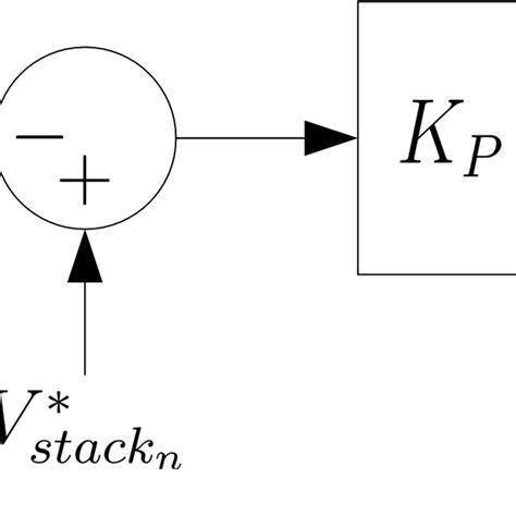 Stack Voltage Control Block Diagram Download Scientific Diagram