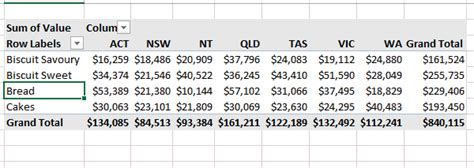 Sorting In Excel PivotTables My Online Training Hub