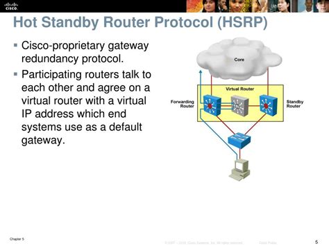PPT Understanding First Hop Redundancy Protocols PowerPoint Presentation ID