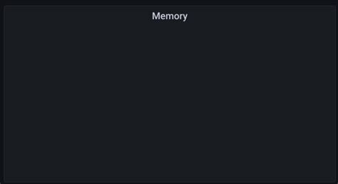 Uncaught Exception With Invalid Datasource · Issue 37673 · Grafanagrafana · Github