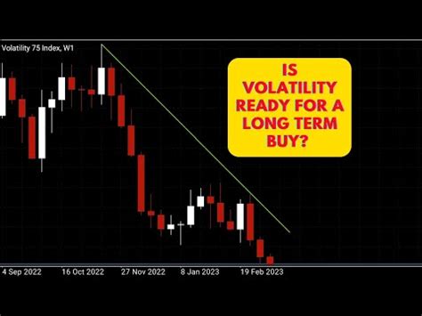 Volatility Analysis Setup YouTube Volatility Analysis Setup YouTube