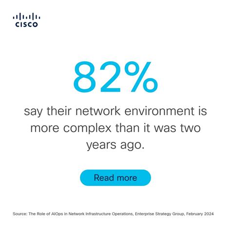 Cisco Networking On Linkedin Cisconetworking