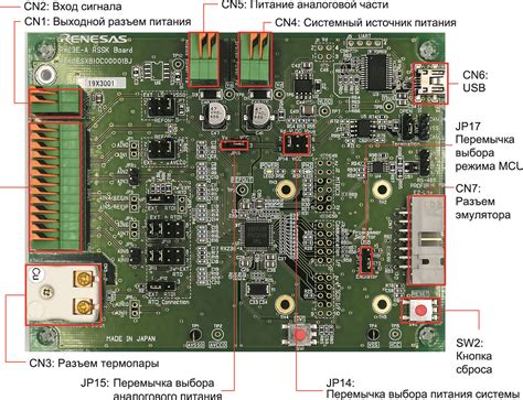 Тестирование аналоговых датчиков с платой Renesas Starter Kit