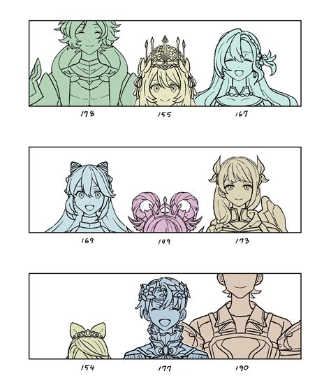 Hahm0106 Alfred Fire Emblem Boucheron Fire Emblem Celine Fire