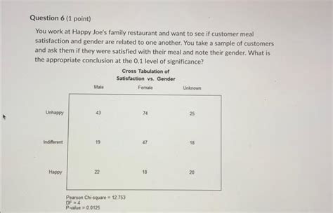 Solved R N Begin Array L Text Pearson Chi Square Chegg Com