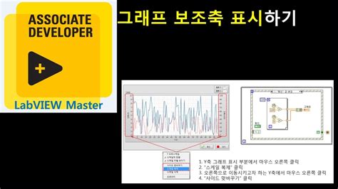 그래프 보조축 표시하기 동영상 강좌 Youtube