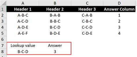Arrays Excel Find A Value Within A Table To Return Nth Column Value Stack Overflow