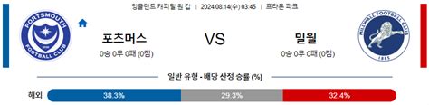 포츠머스 Vs 밀월 잉글랜드캐피털원컵분석 8월14일