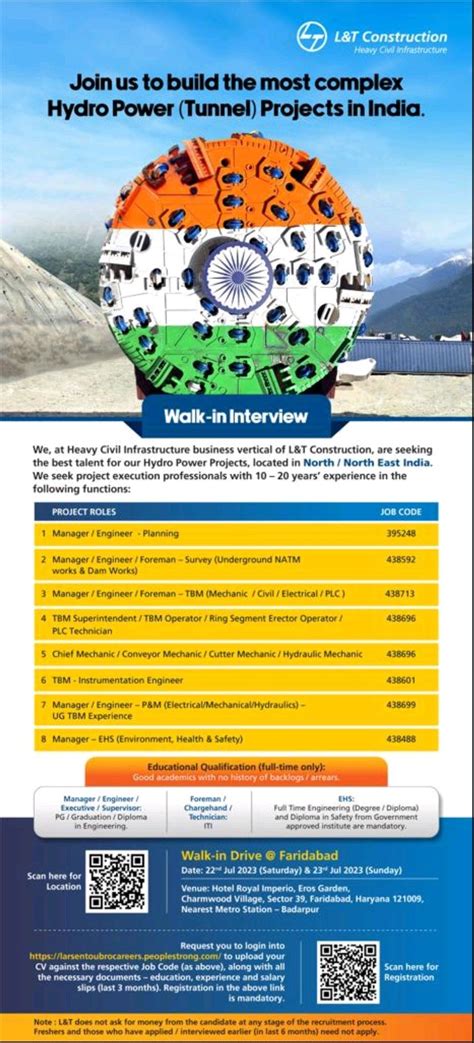 Ajay Prasad On Linkedin Hiring Constructionindustry Construction Constructionjobs Hiringnow