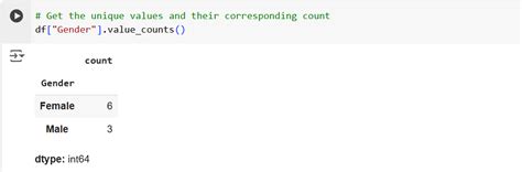 Decisiontreeclassifier Algorithm In Ml Ashish Coder
