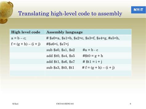 Ppt Csci 641eeng 641 Computer Architecture Powerpoint Presentation