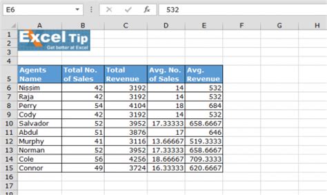 Using Different Functions To Consolidate Lists