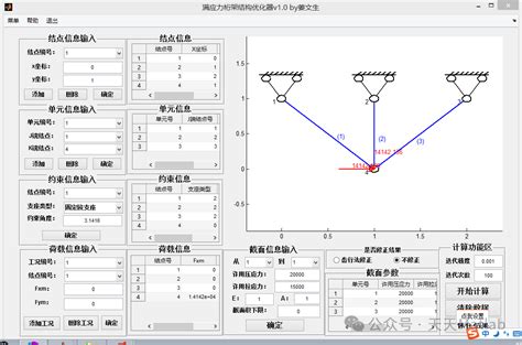 【结构仿真】满应力结构优化求解器附matlab代码结构求解器 Csdn博客