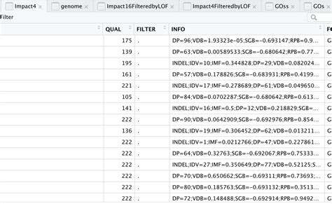 Bioinformatics How Do I Hash In These 2 Dataframes In R Stack Overflow