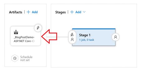 azure devops how to do a fully automated release part 2 azure greg