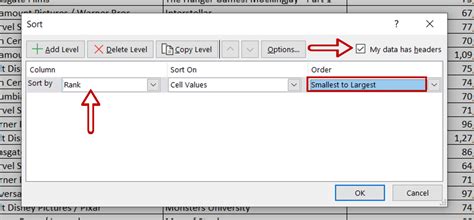 how to rank in excel from highest to lowest spreadcheaters