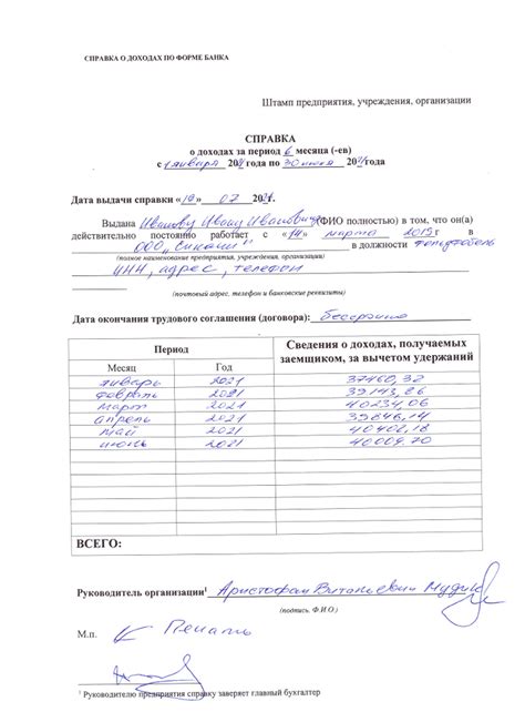 Образец заполнения справки о доходах по форме банка образец