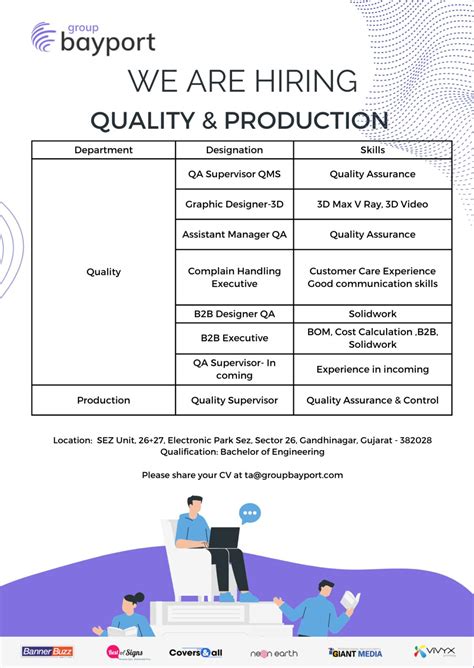 Rajni Sinha On Linkedin We Are Hiring