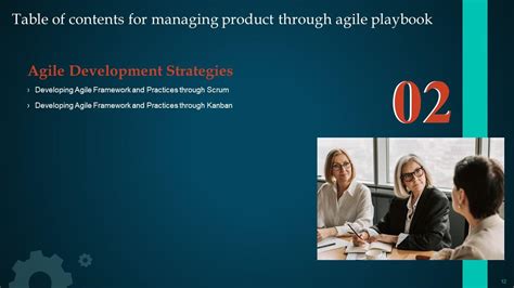 Managing Product Through Agile Playbook Powerpoint Presentation Slides
