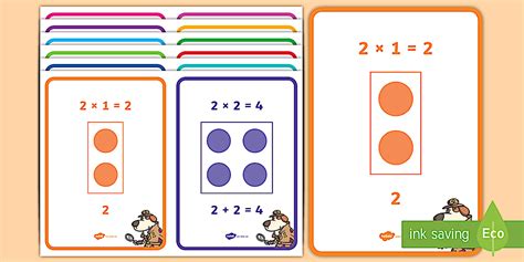 Multiplication Array Poster S Poster Teacher Made