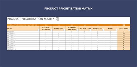 Products Prioritization Matrix Excel Template Strategize Prioritize