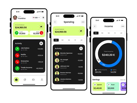 Crypto Trading Mobile App Crypto Wallet App By Kaushal Bodar On Dribbble