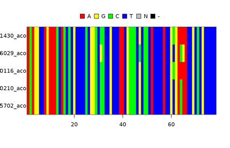 Nested Sampling • Babette